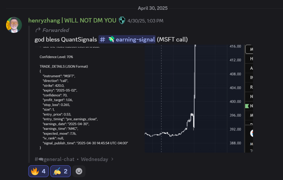 QuantSignals | #1 AI Trading Community & Real-Time Trading Signals